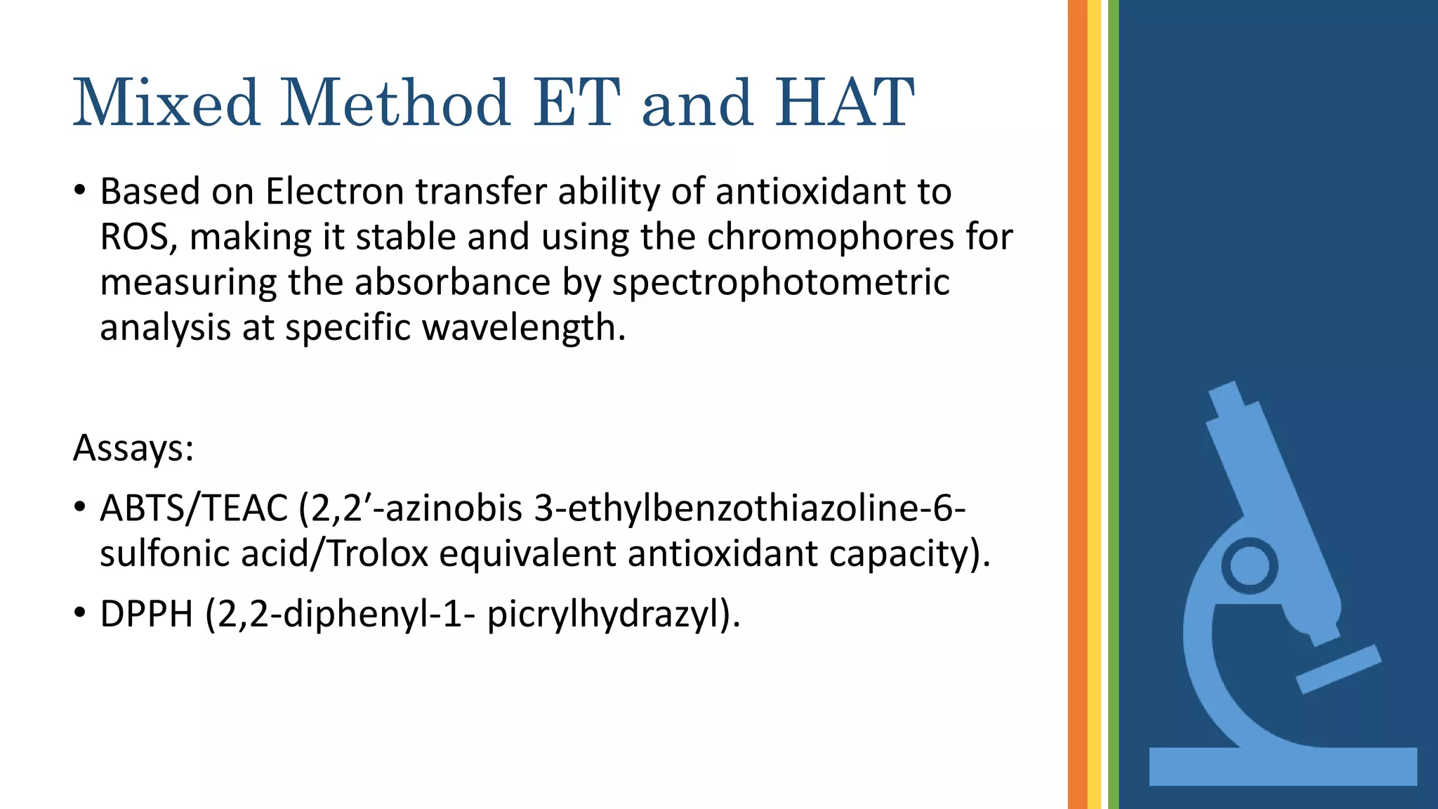 Antiioxidant Assay.pptx