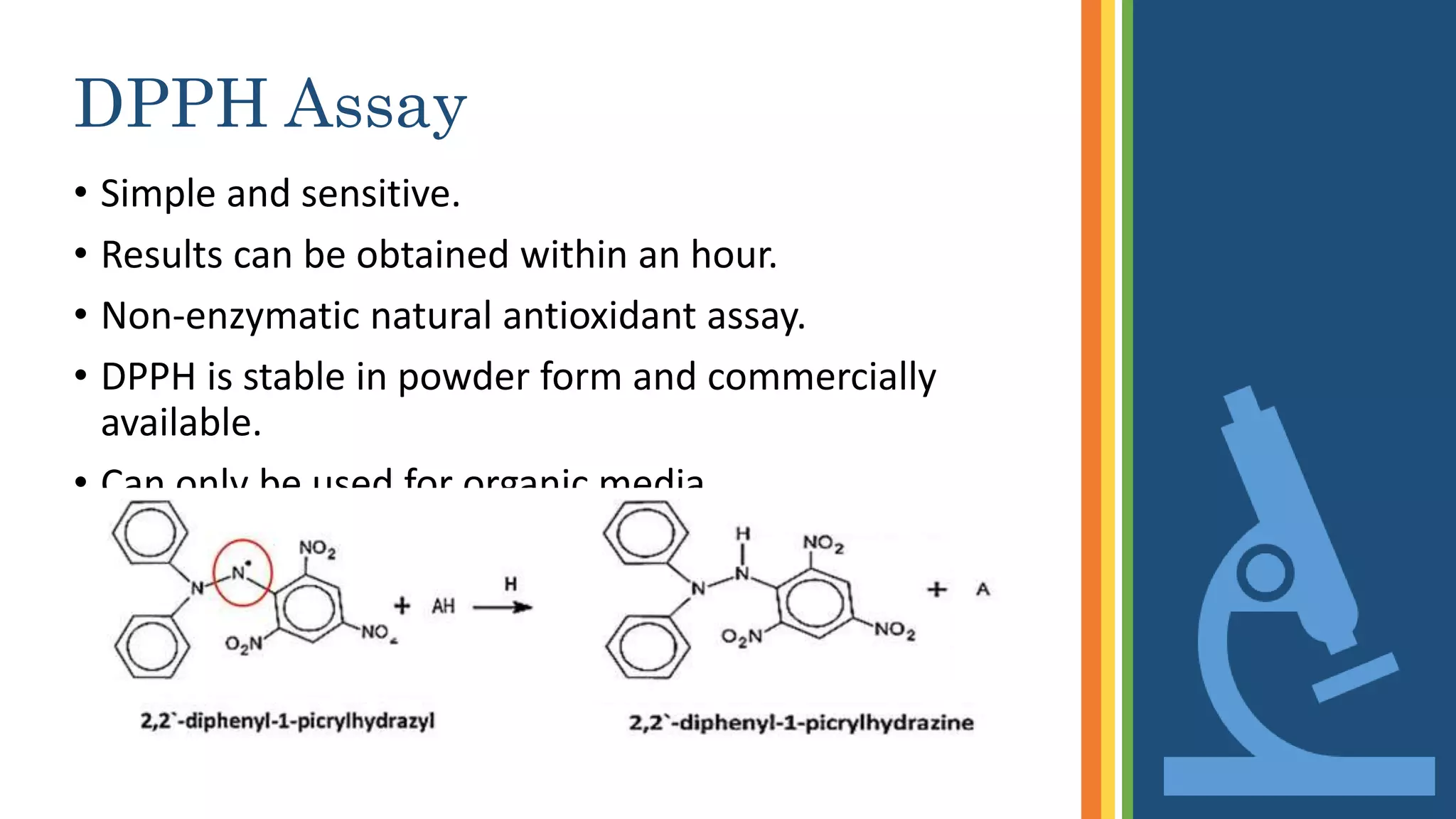 Antiioxidant Assay.pptx