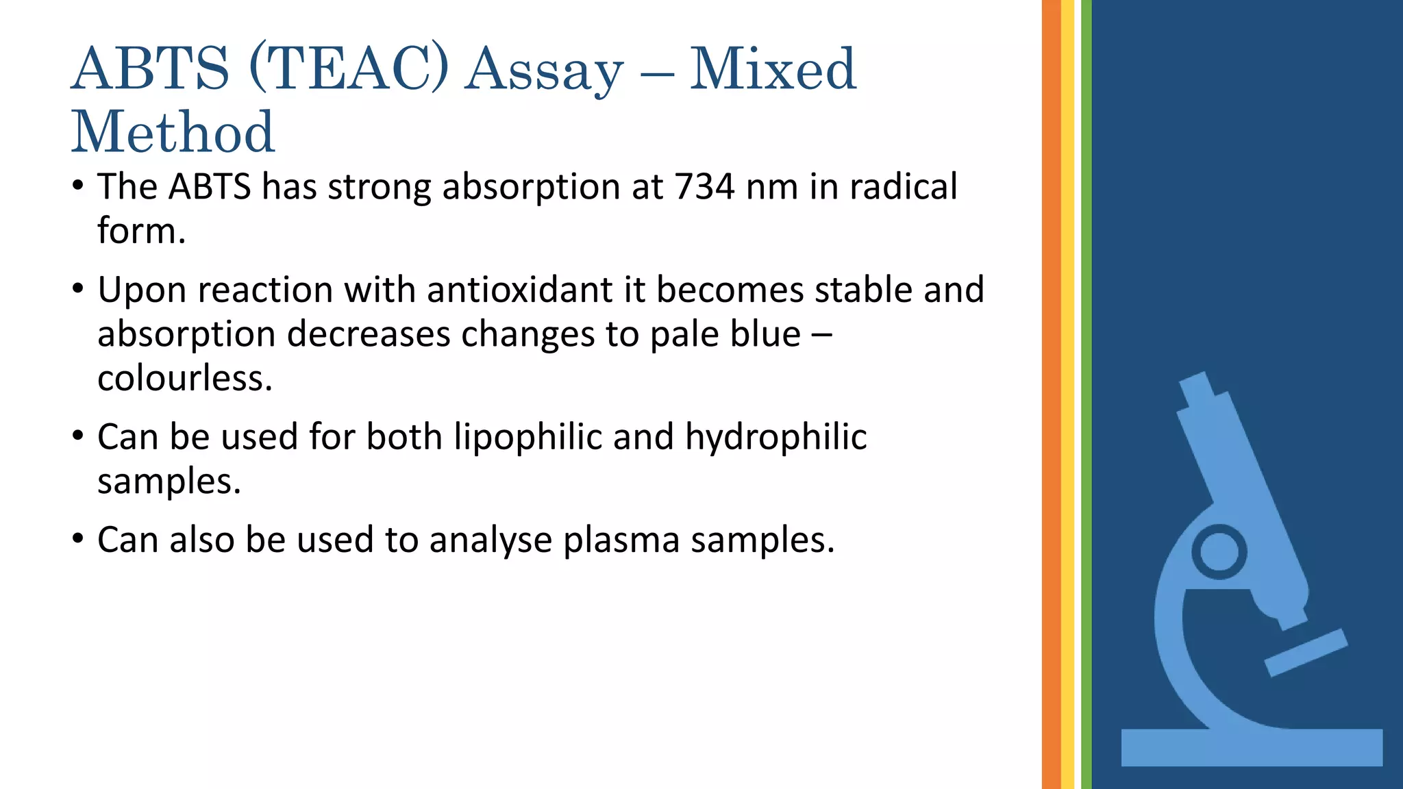 Antiioxidant Assay.pptx