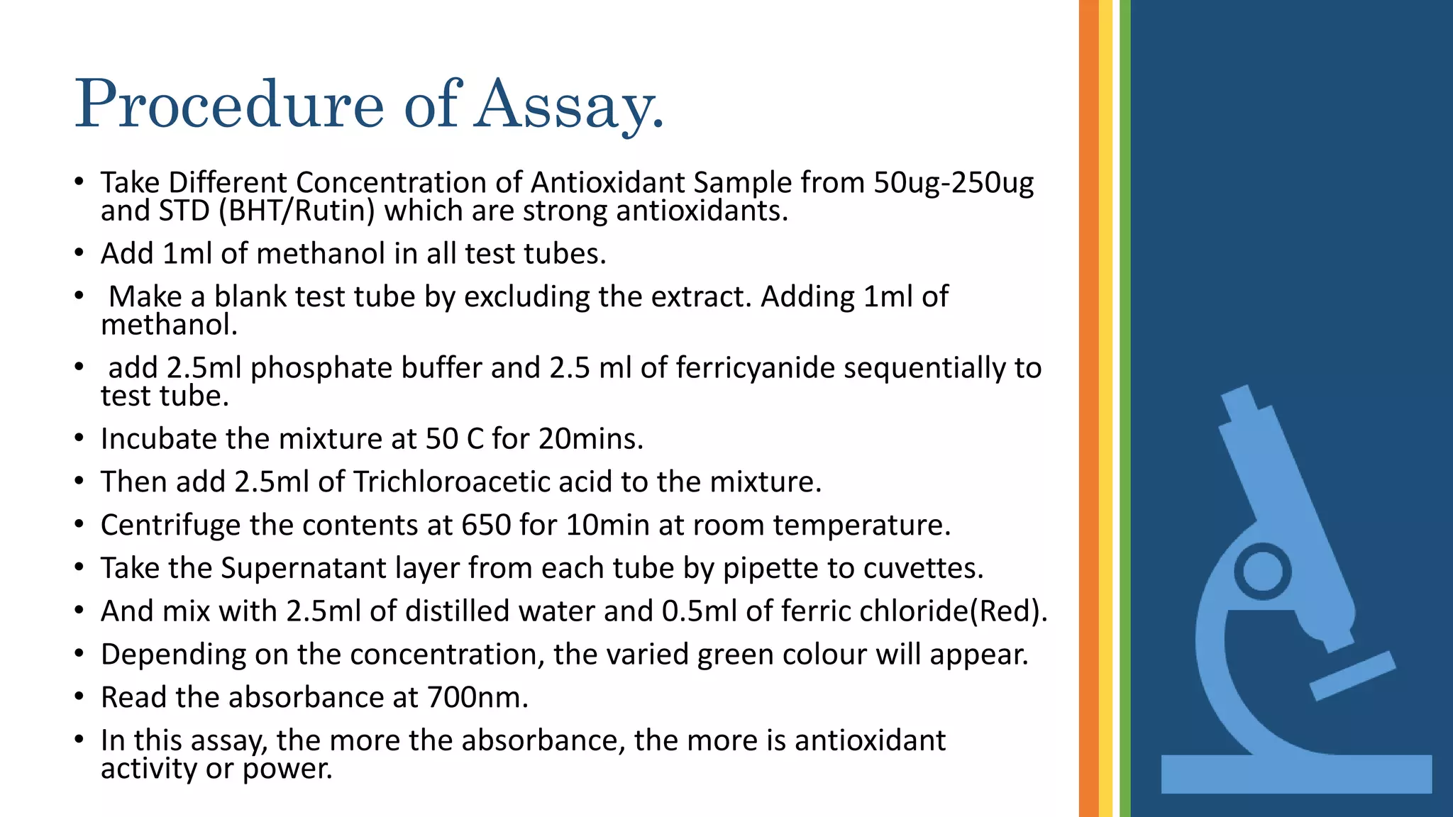 Antiioxidant Assay.pptx