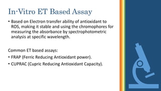 Antiioxidant Assay.pptx
