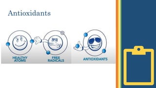 Antiioxidant Assay.pptx