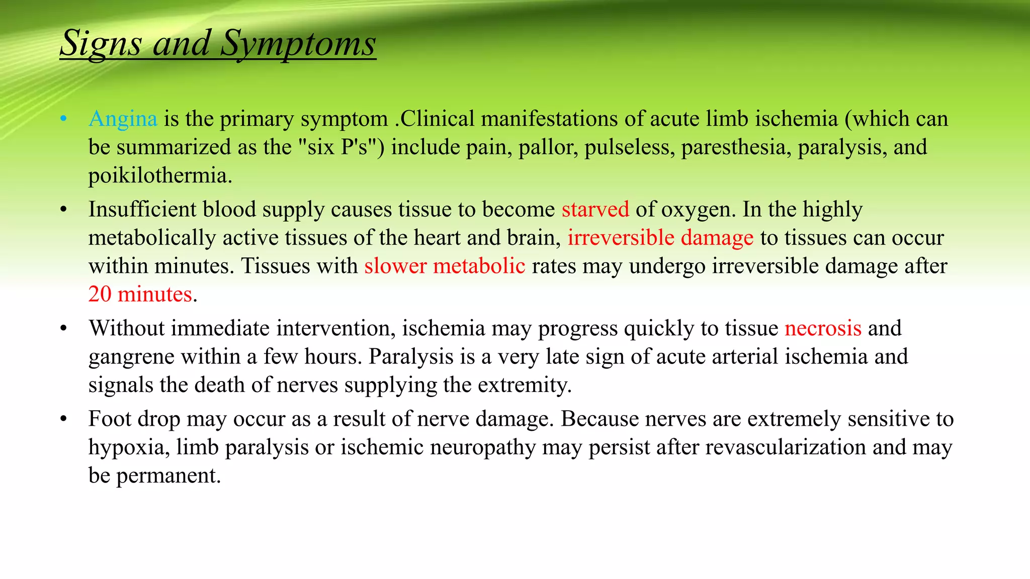 Anti-Ischemics | Mechanism | Ischemia | Signs & Symptoms | PPTX
