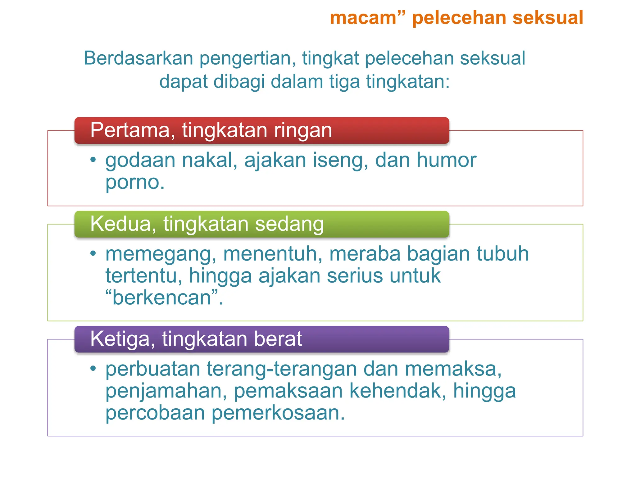 ANTI KEKERASAN, PELECEHAN SEKSUAL, DAN ANTI INTOLERANSI.pptx