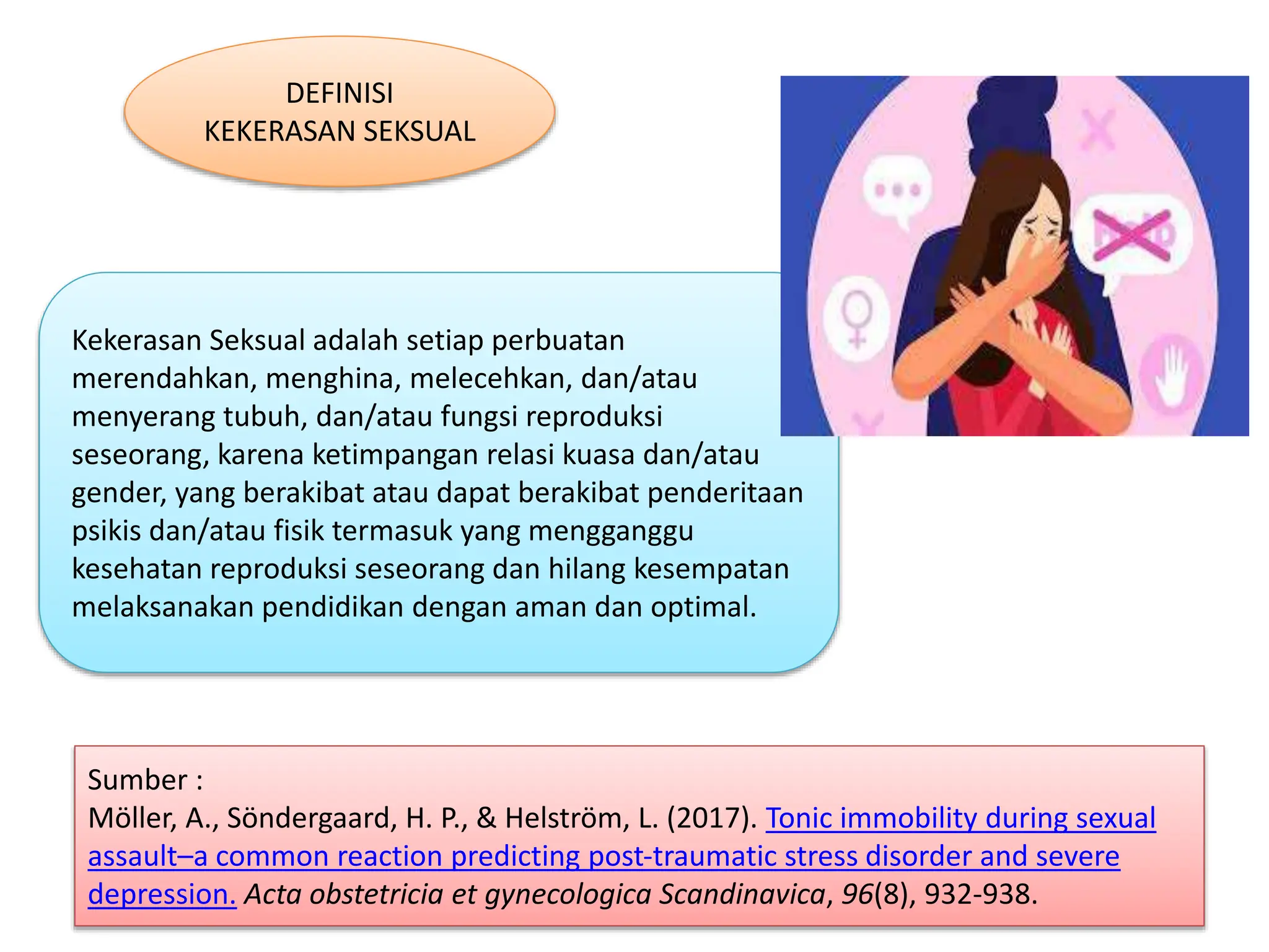 ANTI KEKERASAN, PELECEHAN SEKSUAL, DAN ANTI INTOLERANSI.pptx