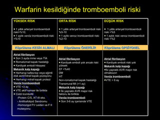 Antikoagulasyonda köprüleme tedavisi | PPT