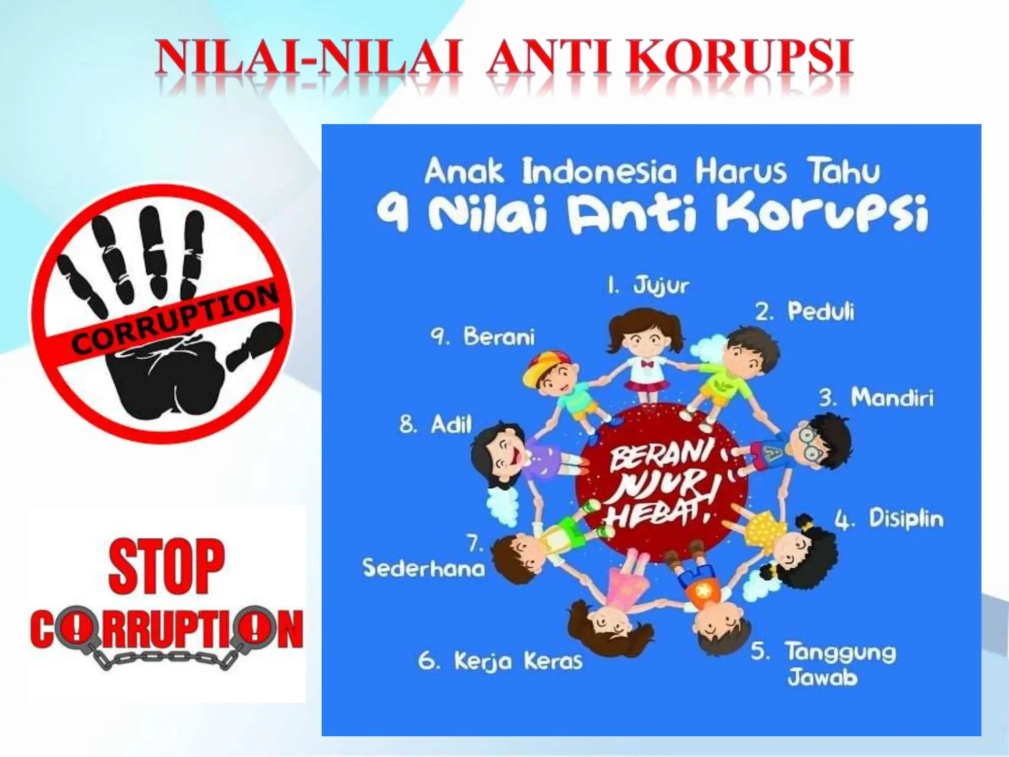 PPT ANTI KORUPSI DALAM RANGKA MATERI MPLS | PPT PPT ANTI KORUPSI DALAM RANGKA MATERI MPLS | PPT