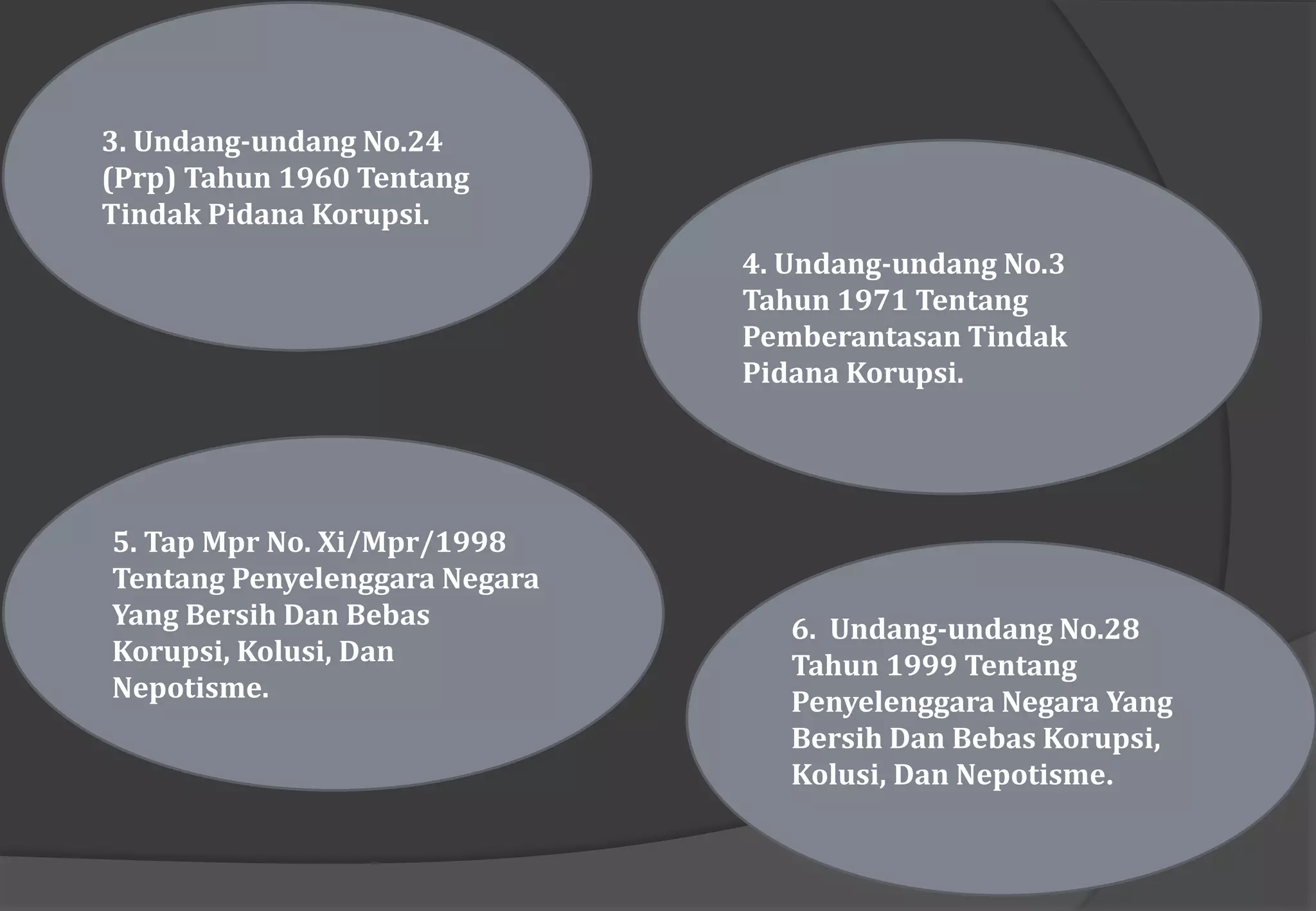 ANTIKORUPSI KEL.07-2.pptx