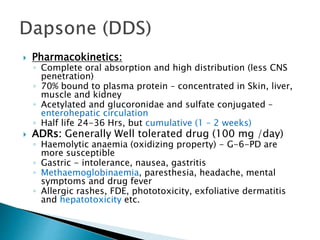 Antileprotic drugs - drdhriti | PPT