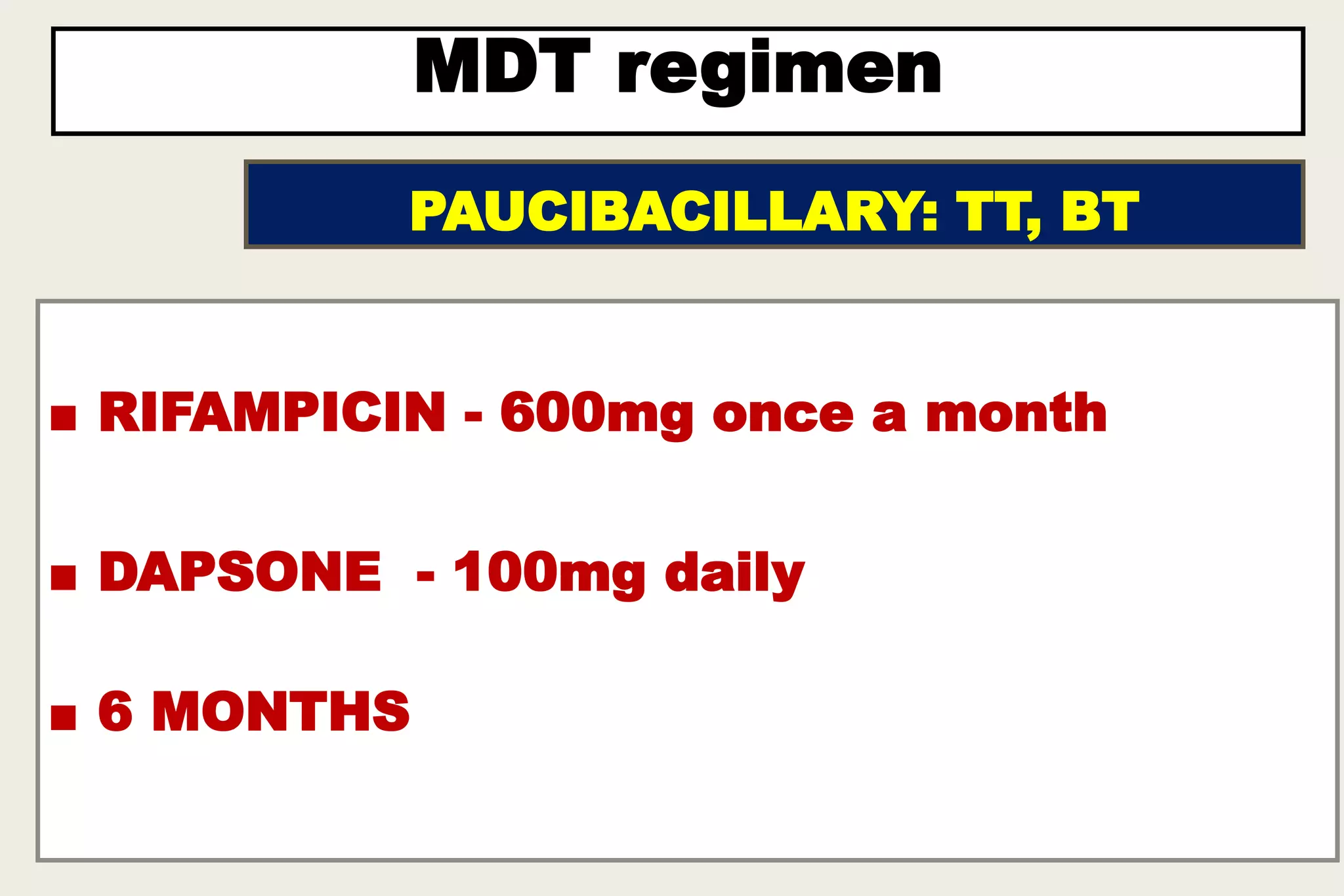 Antileprotic drugs | PPTX