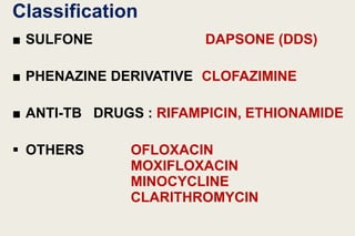 Antileprotic drugs | PPTX