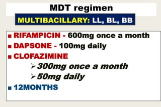 Antileprotic drugs | PPTX