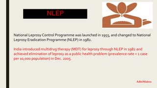 Antileprotic drugs new | PPT