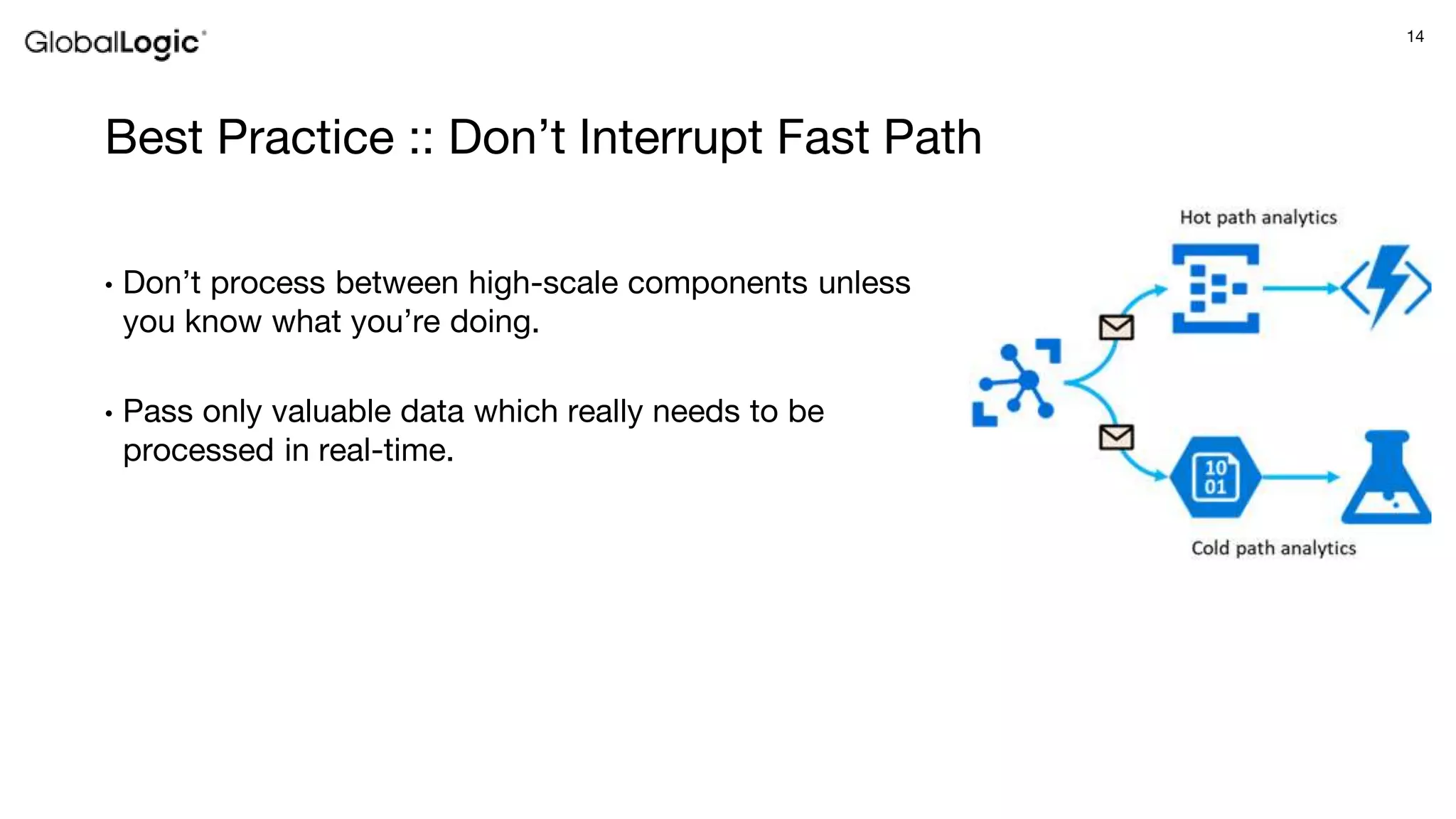 Architecting Azure IoT Solutions | PPT Architecting Azure IoT Solutions | PPT