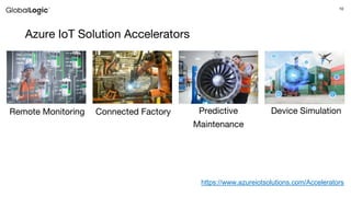 Architecting Azure IoT Solutions | PPTX