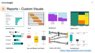 Power BI: Tips and Tricks | PPTX