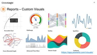 Power BI: Tips and Tricks | PPTX