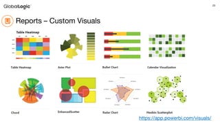 Power BI: Tips and Tricks | PPTX