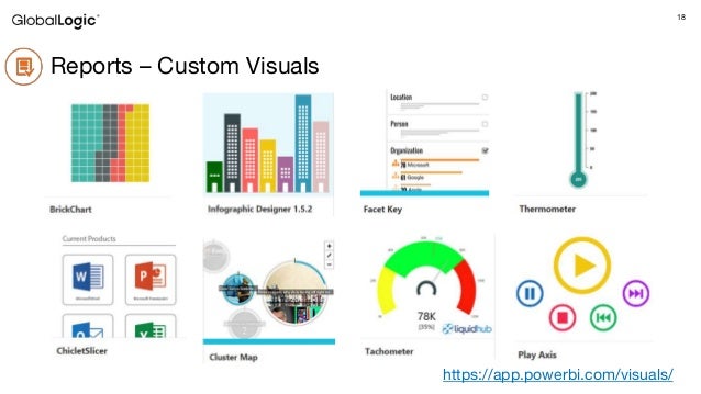 Power BI: Tips and Tricks