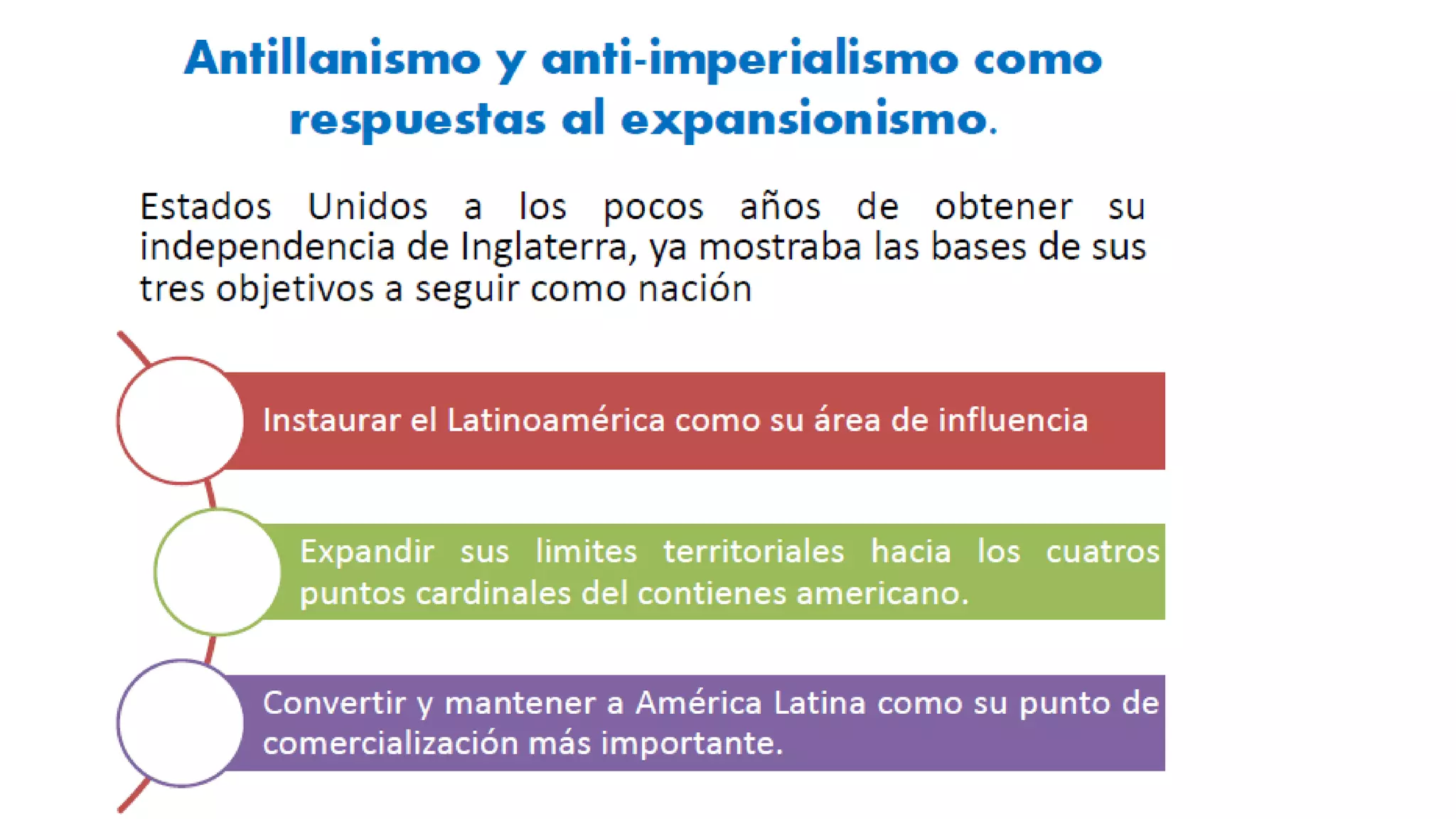 Antillanismo y anti imperialismo como repuesta al expansionismo | PPT