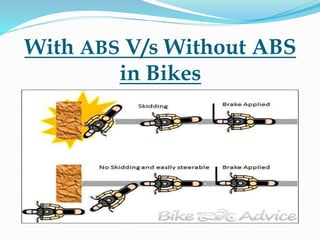 Anti lock braking system | PPTX