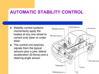 Aeps Pieces | Anti lock braking system | PPT | Free Download