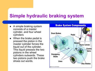Aeps Pieces | Anti lock braking system | PPT