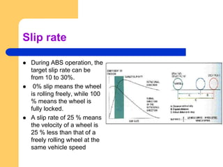 Aeps Pieces | Anti lock braking system | PPT