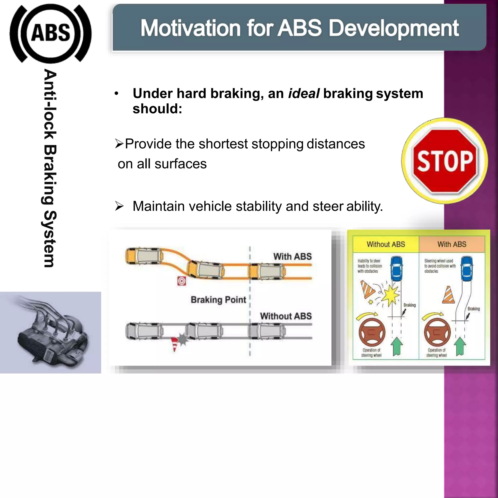 Antilock braking system (abs) | PPTX