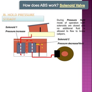 Antilock braking system (abs) | PPTX
