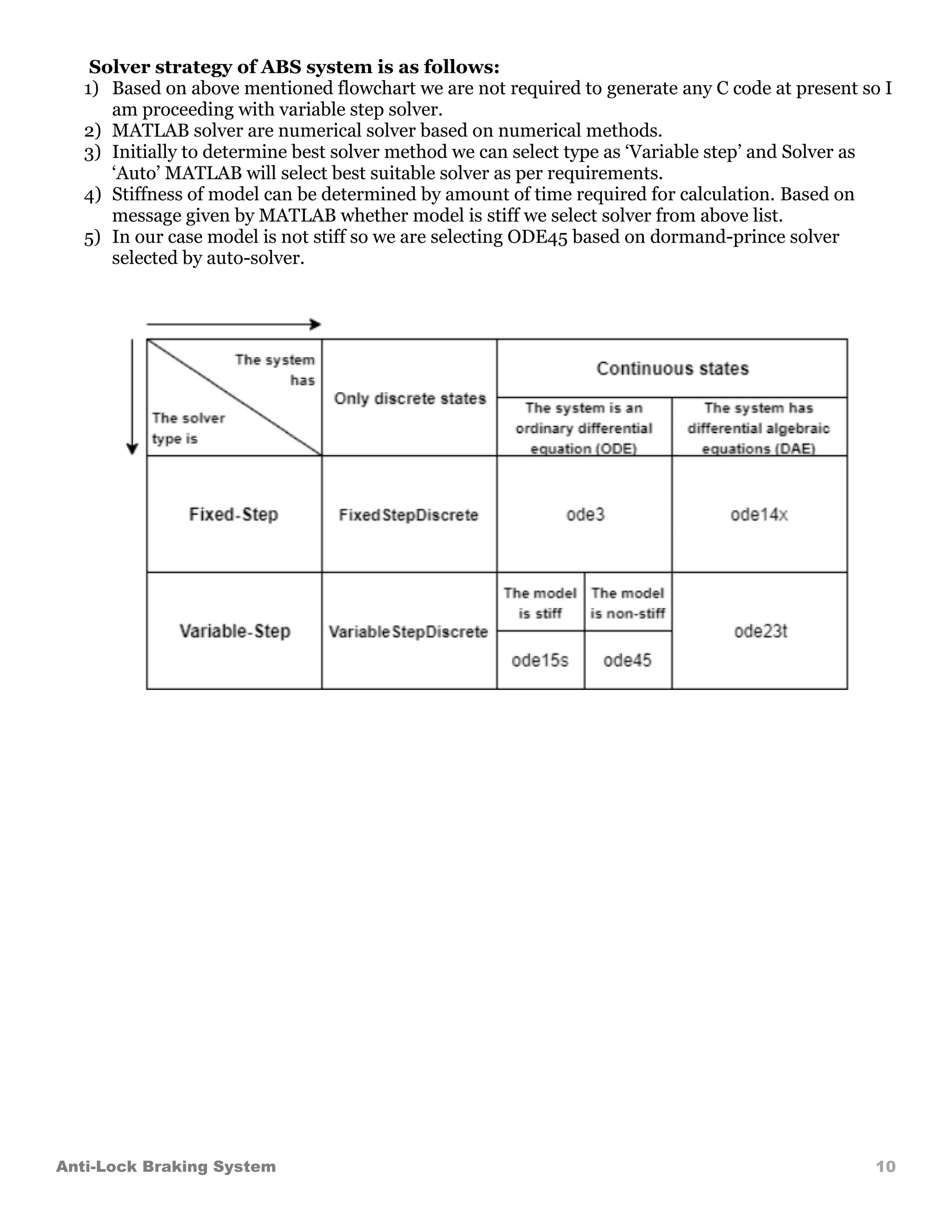 Anti lock braking (ABS) Model based Design in MATLAB-Simulink | PDF