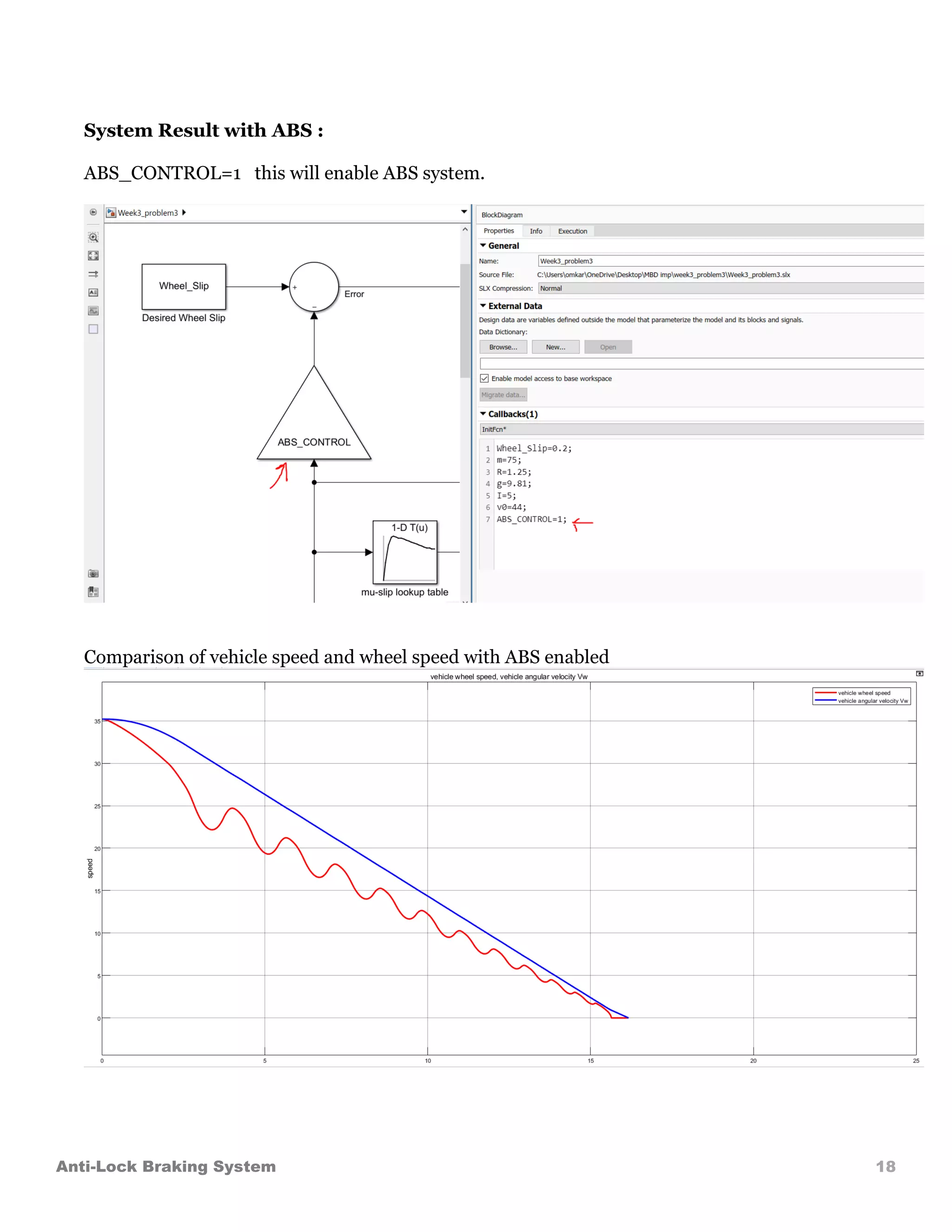 Anti Lock Braking Abs Model Based Design In Matlab Simulink Pdf