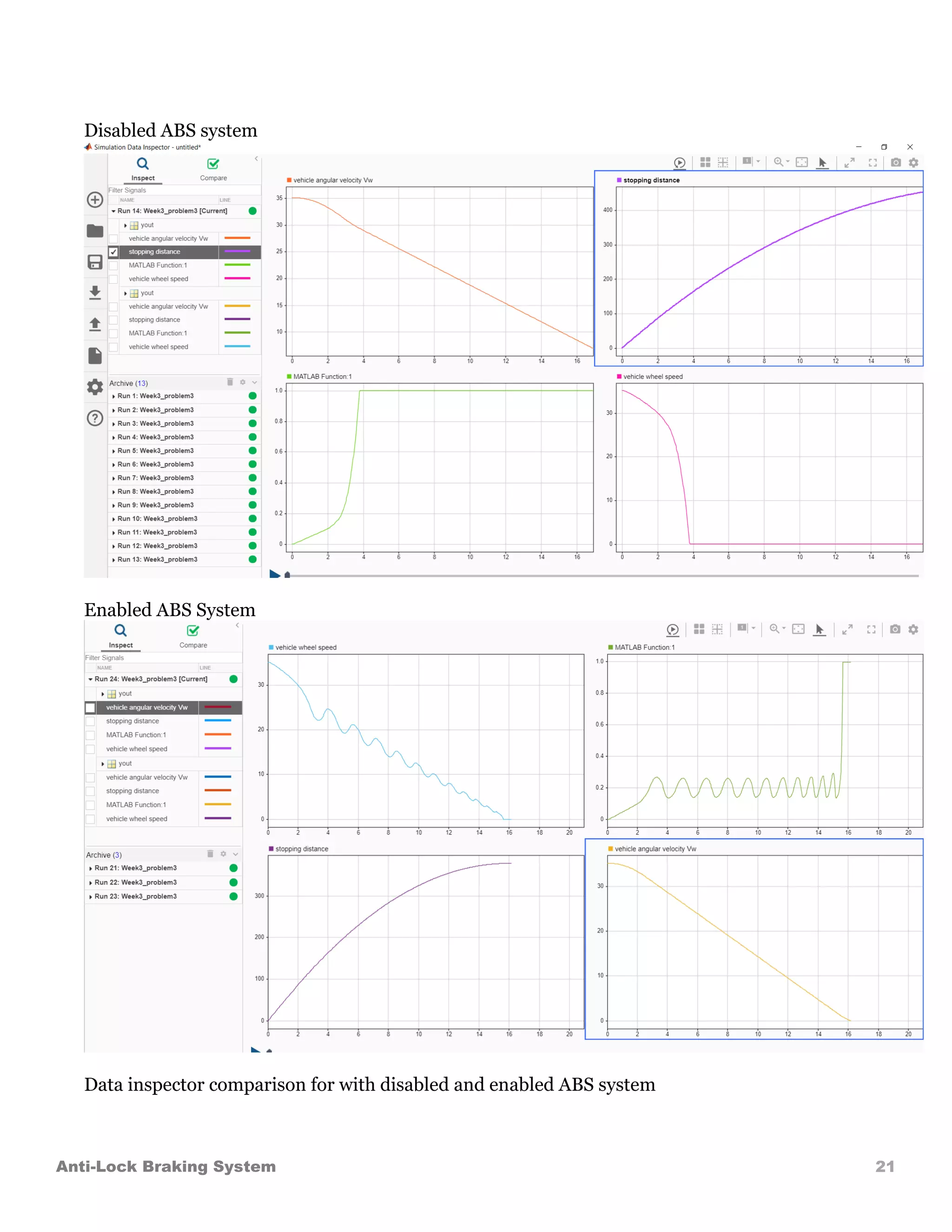 Anti lock braking (ABS) Model based Design in MATLAB-Simulink | PDF