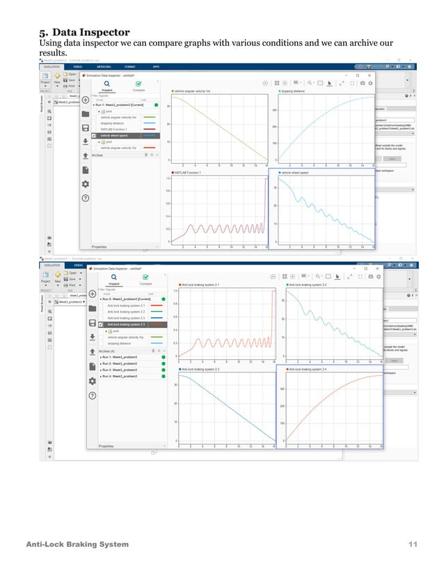 Anti Lock Braking Abs Model Based Design In Matlab Simulink Pdf