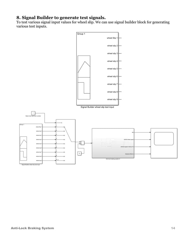 Anti lock braking (ABS) Model based Design in MATLAB-Simulink | PDF ...