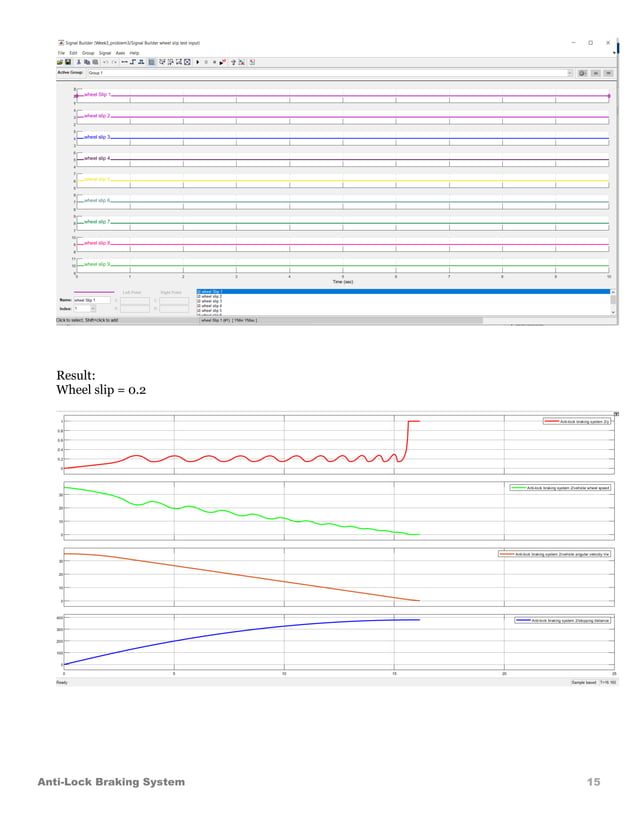 Anti lock braking (ABS) Model based Design in MATLAB-Simulink | PDF ...