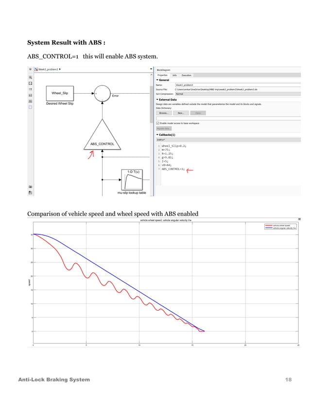Anti lock braking (ABS) Model based Design in MATLAB-Simulink | PDF ...