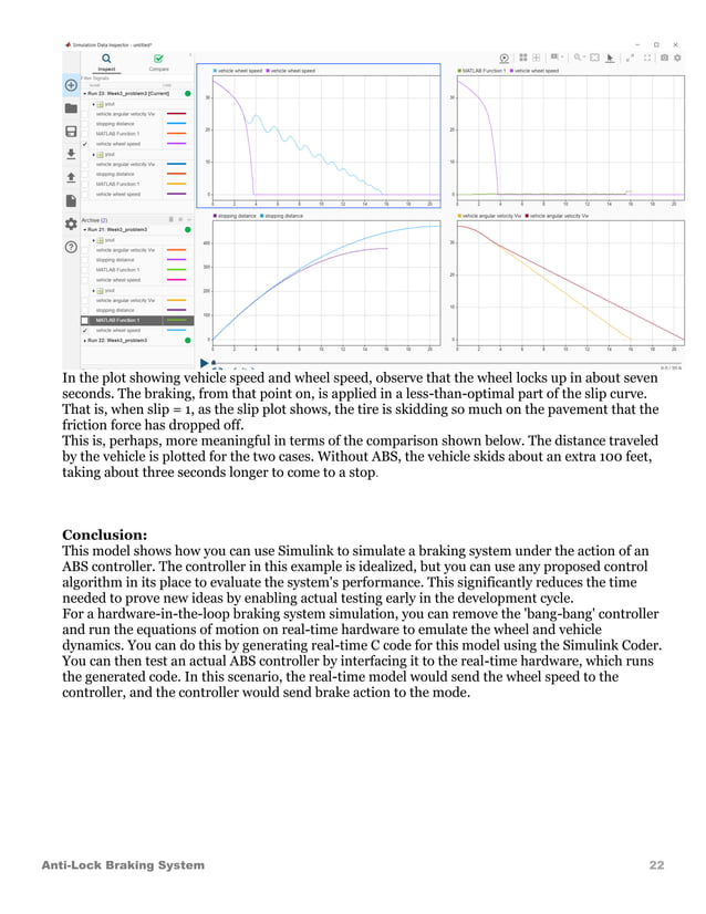Anti lock braking (ABS) Model based Design in MATLAB-Simulink | PDF ...