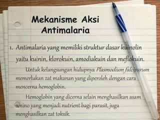 antimalaria.pptx
