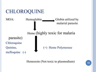 Anti malarial drugs | PPTX