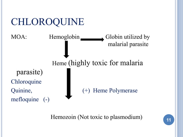Anti malarial drug classification | PDF