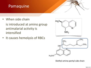 Antimalarial drugs | PPTX