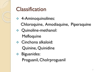 Antimalarial agents | PPTX