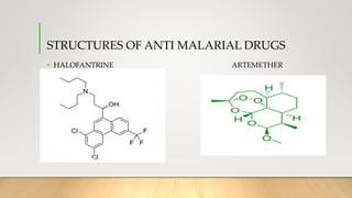 Anti malarial agents | PPT