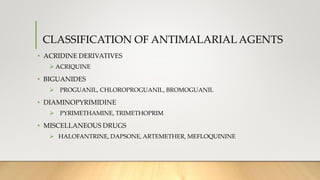 Anti malarial agents | PPT