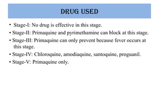 Antimalarial drug Medicinal Chemistry III | PPT