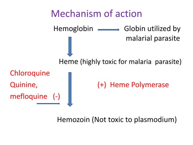Antimalarial drugs | PPTX