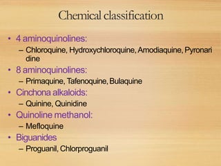 Antimalarial drugs | PPT