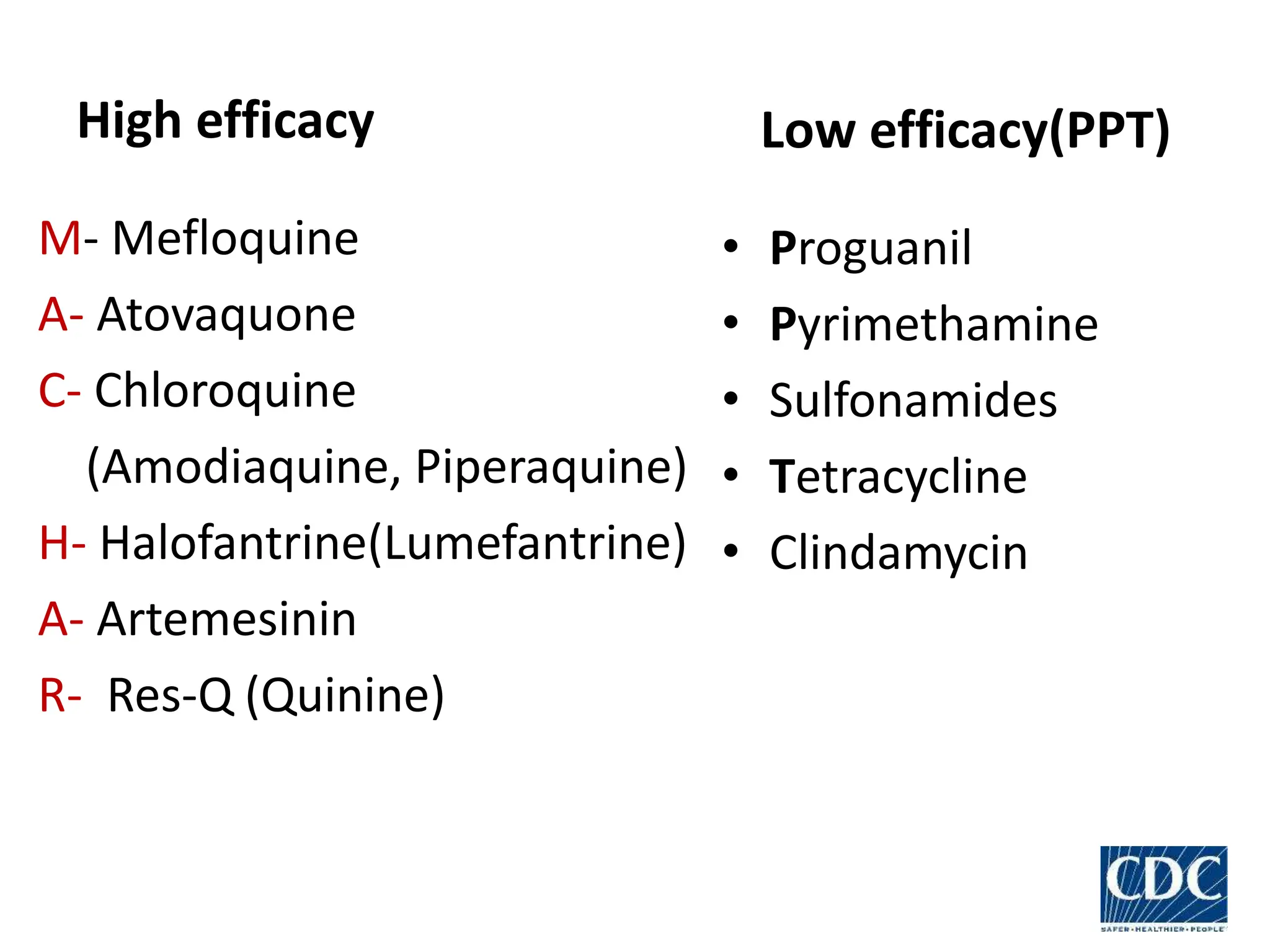 Antimalarial drugs. Vivax, falciparum ,ovale, malarae | PPTX