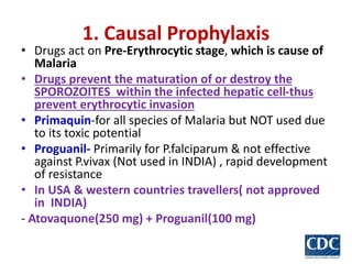 Antimalarial drugs. Vivax, falciparum ,ovale, malarae | PPTX